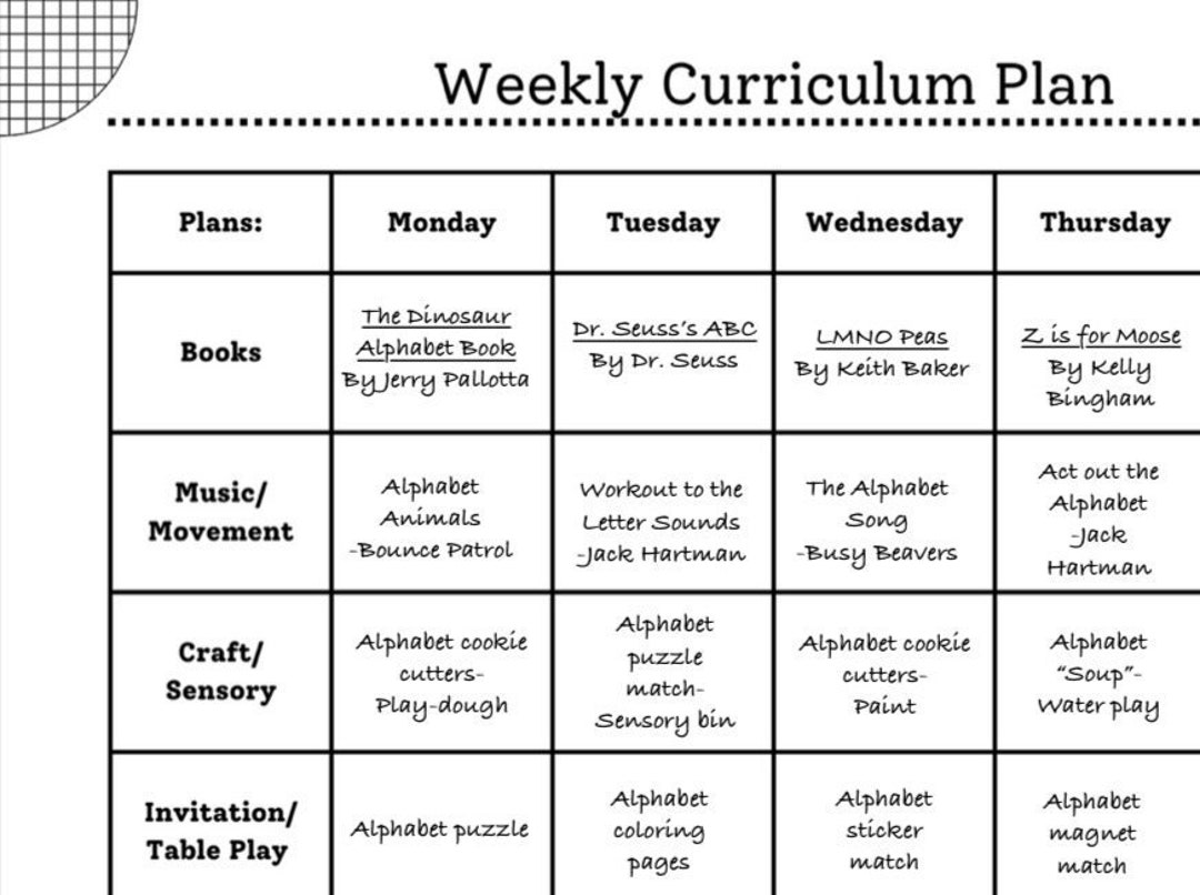 Weekly Curriculum Example - Etsy