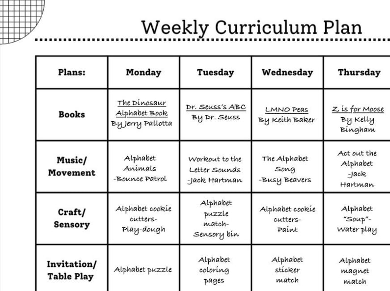 Weekly Curriculum Example - Etsy