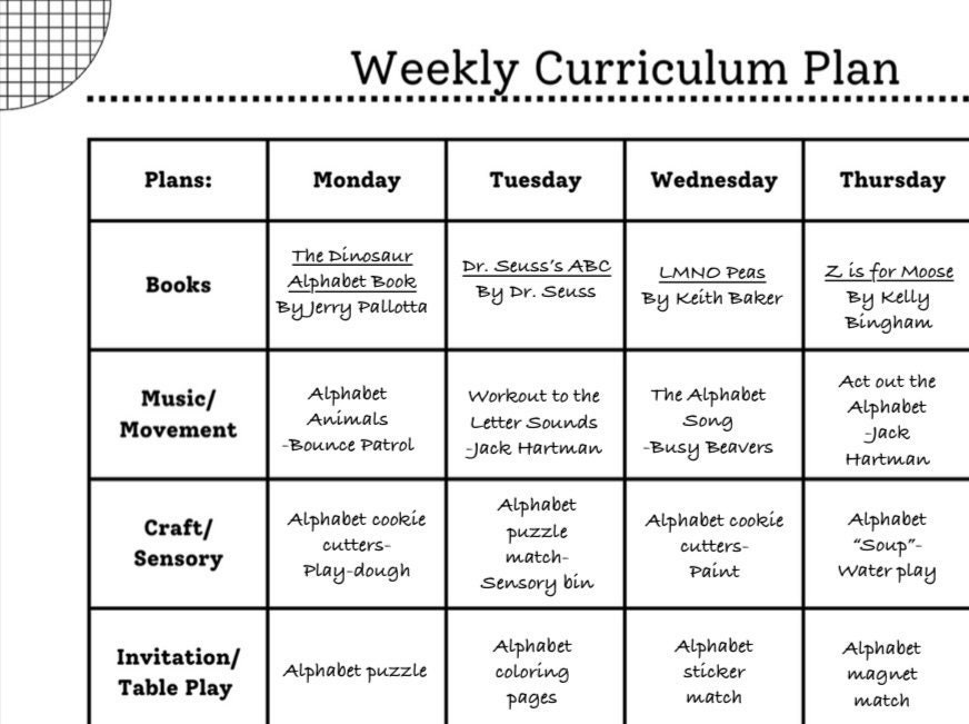 Weekly Curriculum Example - Etsy