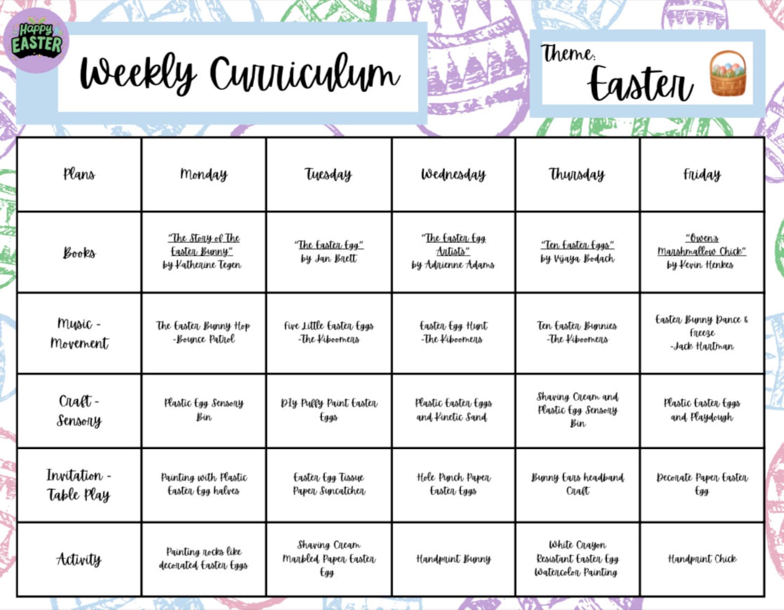 April Completed Weekly Curriculum Plan - Etsy