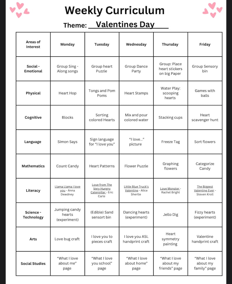 Creative Curriculum Plans - Etsy