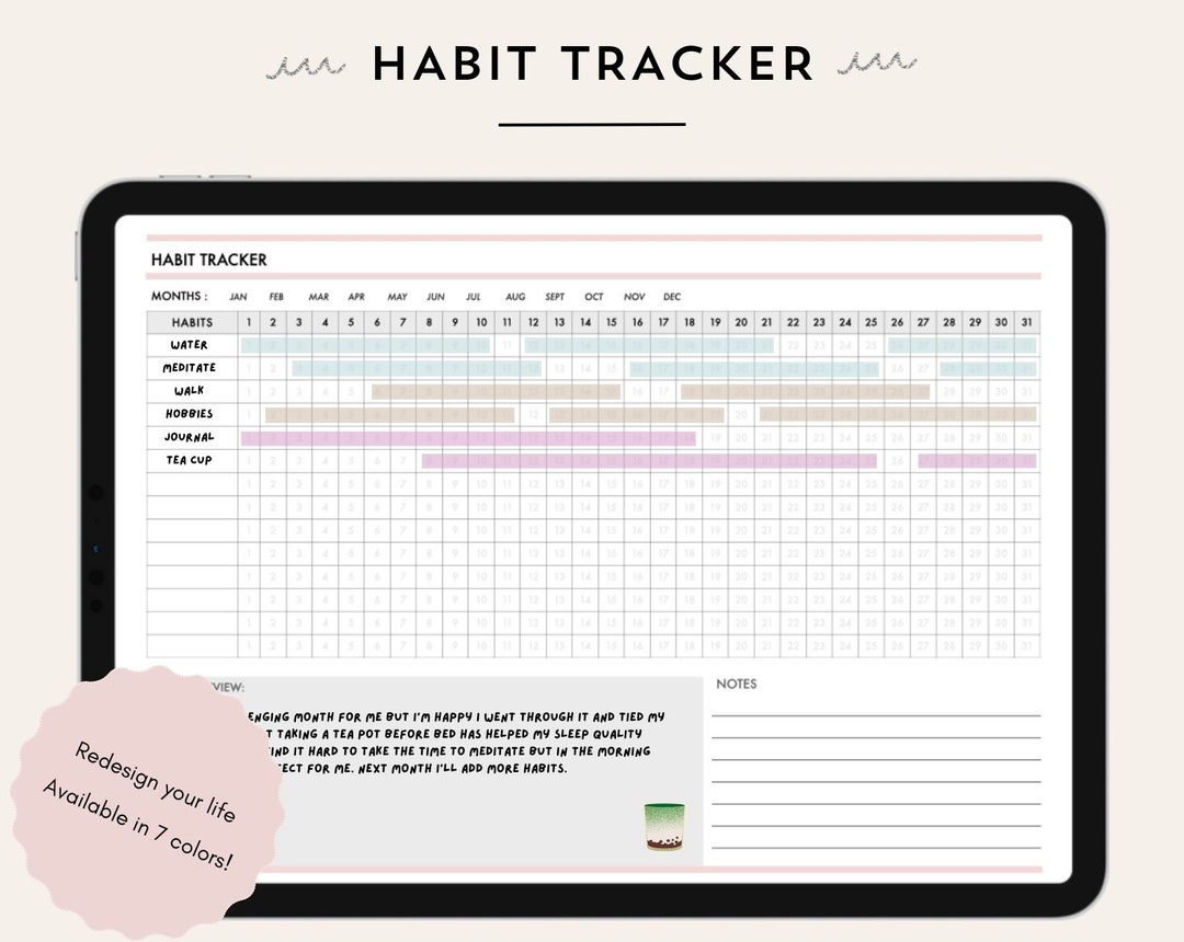 Habits Tracker Landscape Printable, Goodnotes,notability,30 Days ...