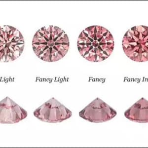 Platinum 2CT Pear Fancy Intense Pink Lab Grown Diamond Engagement Ring ...