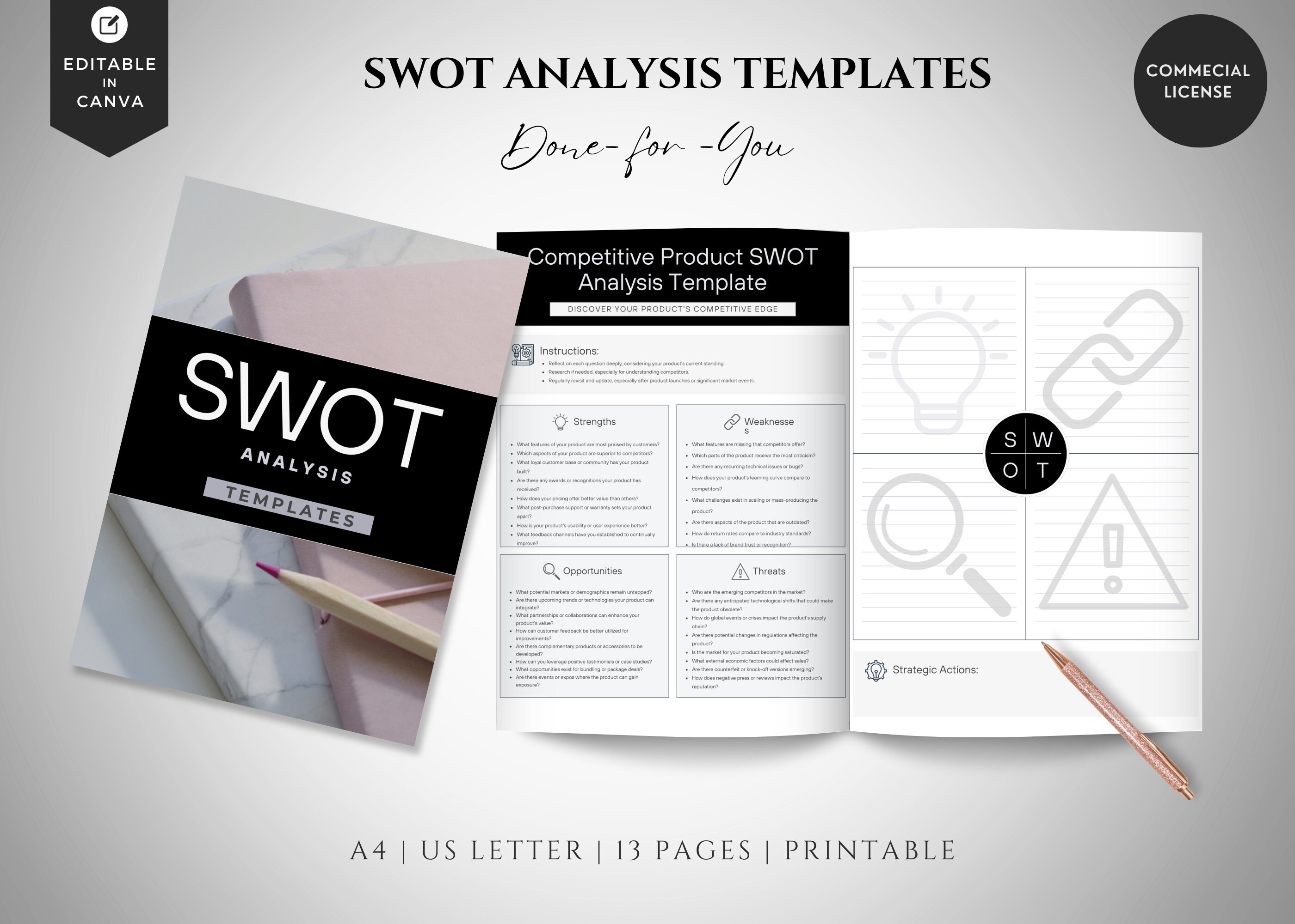 Swot Analysis Template | INSTANT DOWNLOAD | Swot Analysis of A Company ...