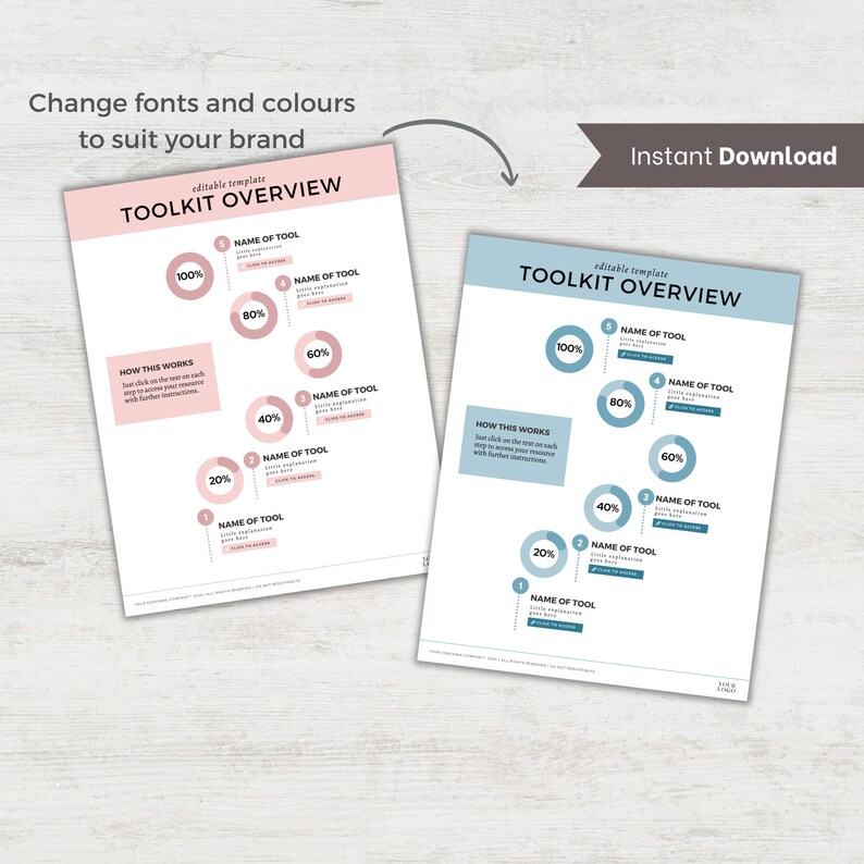 Toolkit Overview Template, INSTANT DOWNLOAD, Business Template, Project ...