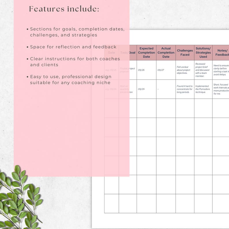 Editable Productivity Tracker | Procrastination Reflection Worksheet ...