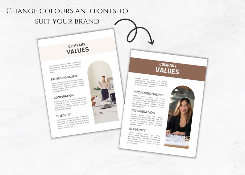 Editable Employee Handbook INSTANT DOWNLOAD New Hire - Etsy