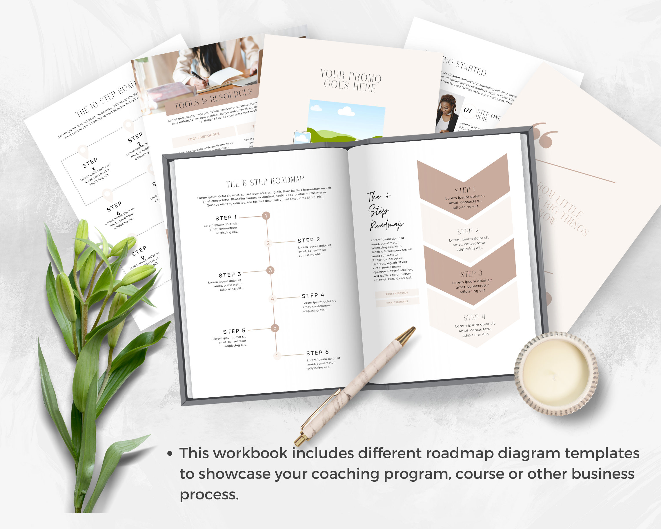 Course Creators - Create a Step-by-step Roadmap | INSTANT DOWNLOAD ...