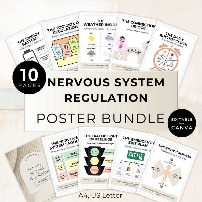 Emotional Regulation Posters Printable for Calm Spaces, Therapy & Self ...