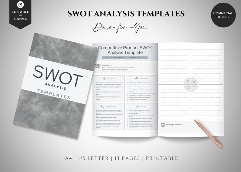 SWOT Analysis Template Worksheet, Instant Download, Business Growth ...