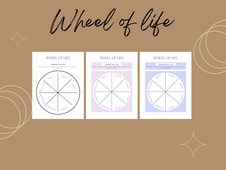Wheel of Life Printable Planner: Self Improvement, Self-care, Mental ...