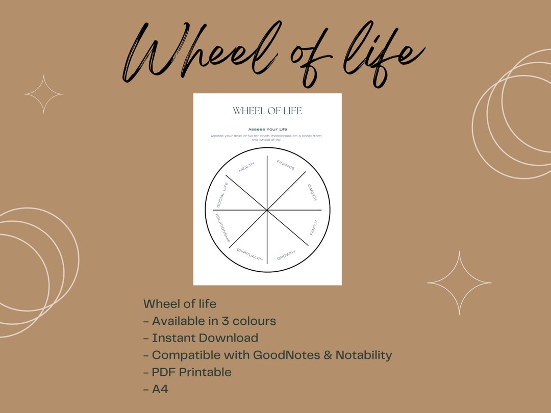 Wheel of Life Printable Planner: Self Improvement, Self-care, Mental ...