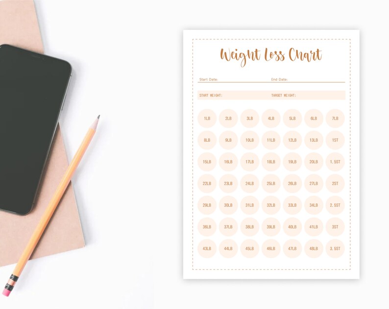 Weight Loss Chart Tracker Diet Journey Goal Pounds Lbs Stones Goodnotes ...