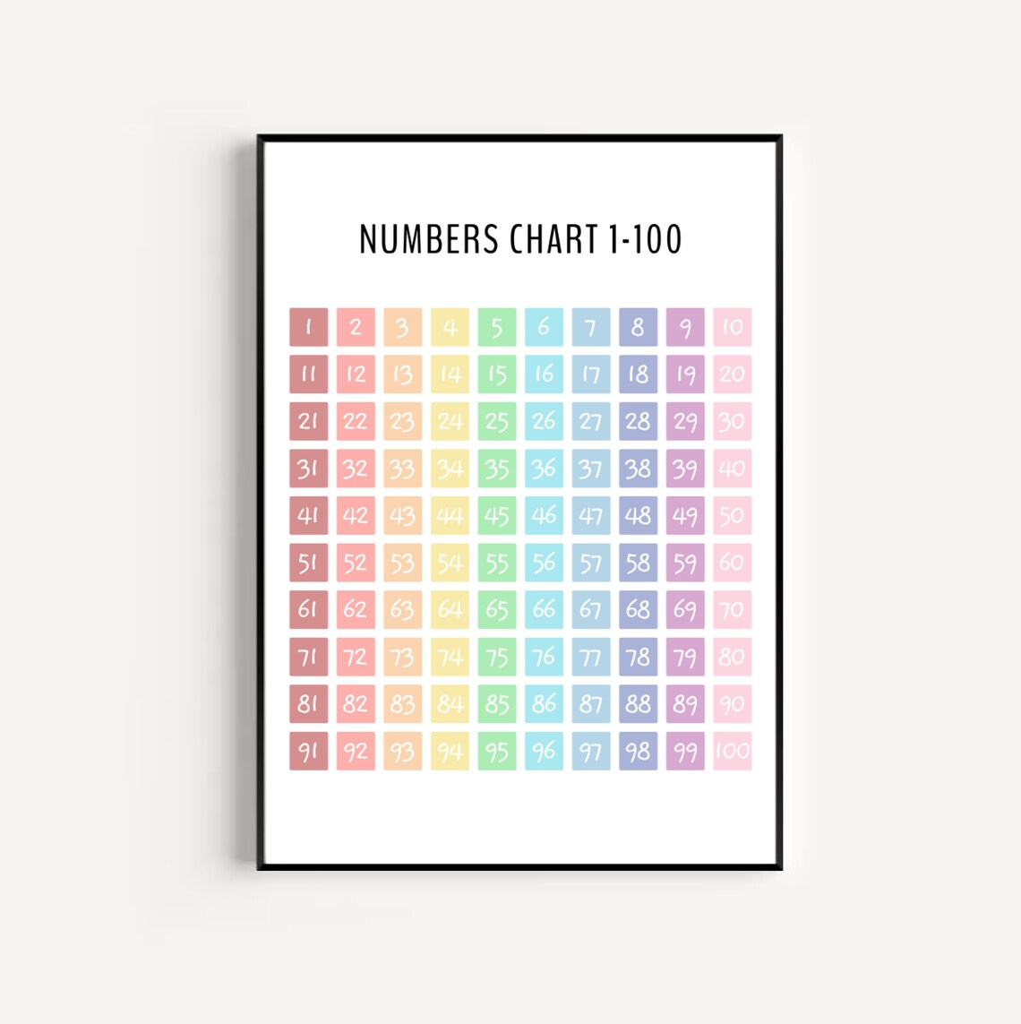 Hundreds Chart, Digital Download, Numbers 1-100 Chart, Count to 100 ...