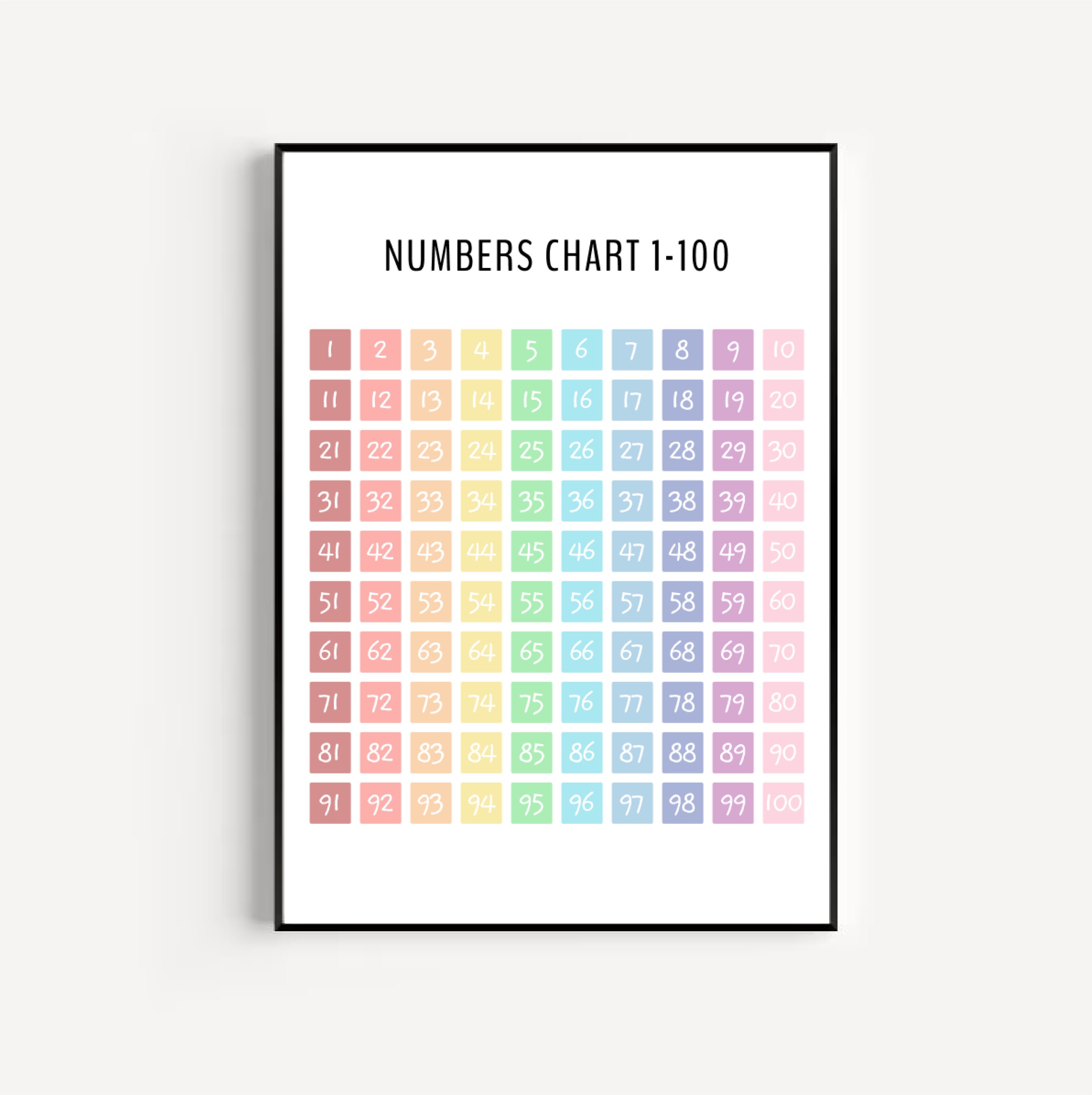 Hundreds Chart, Digital Download, Numbers 1-100 Chart, Count to 100 ...