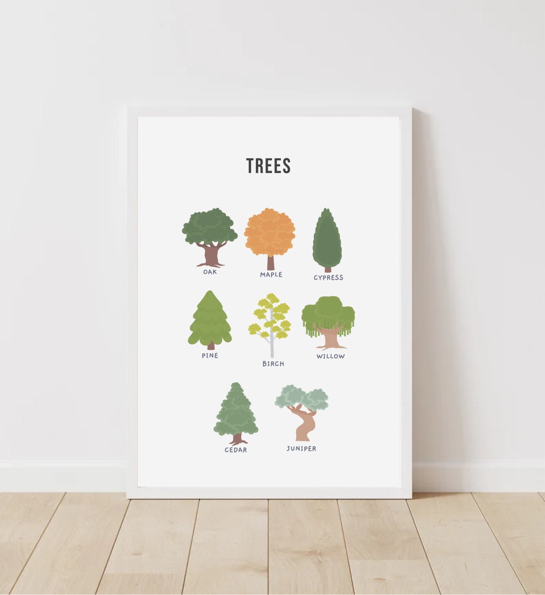 TREES Downloadable Prints Educational Poster Kids Boys Girls Children ...