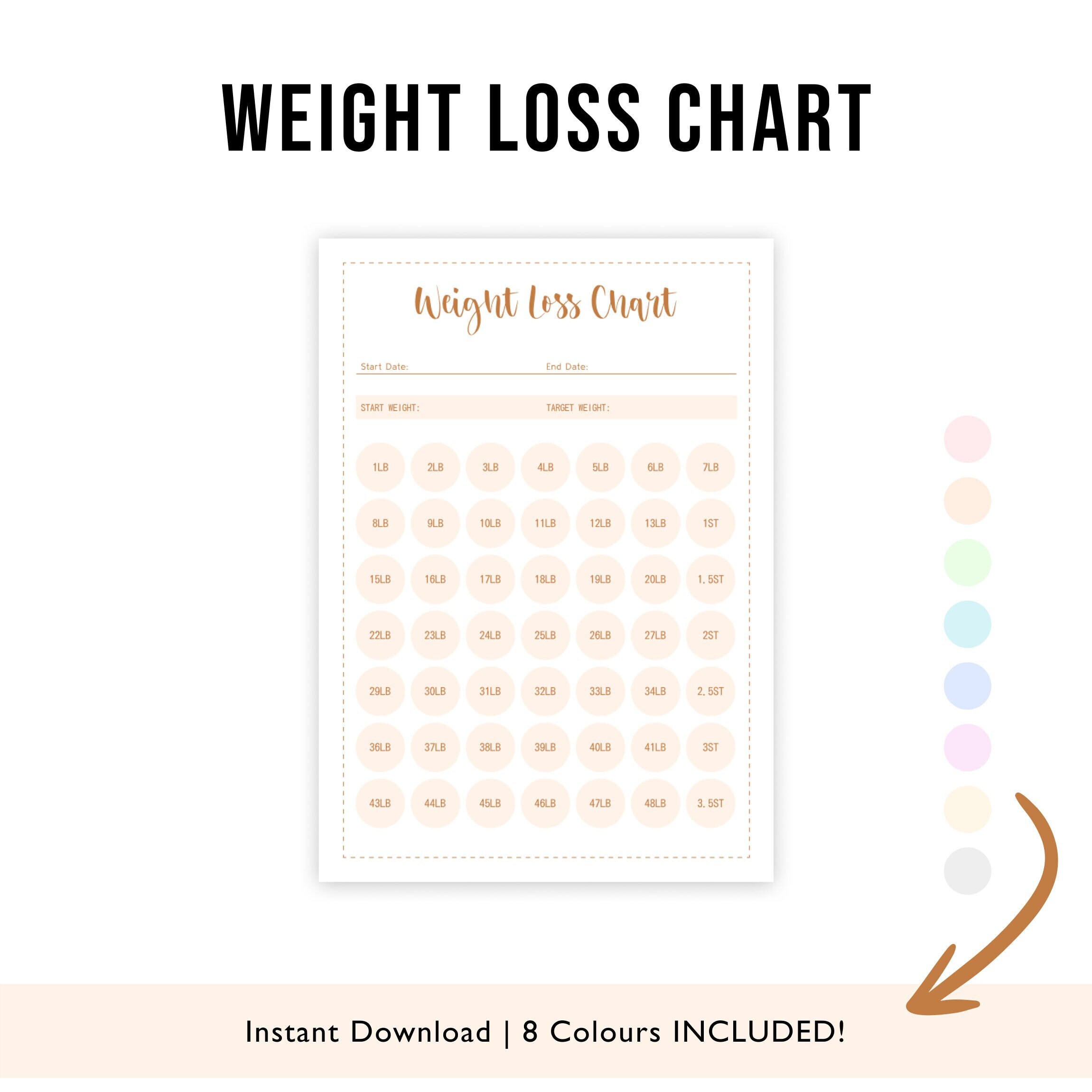 Weight Loss Chart Tracker Diet Journey Goal Pounds Lbs Stones Goodnotes ...