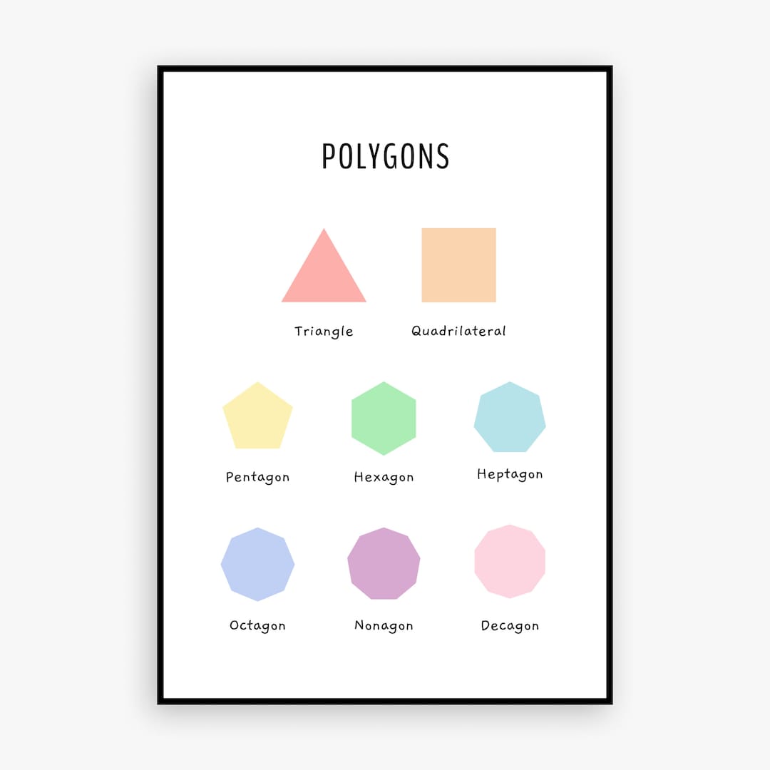 Polygons Print, PRINTABLE, Educational Print, Nursery Decor, Playroom ...