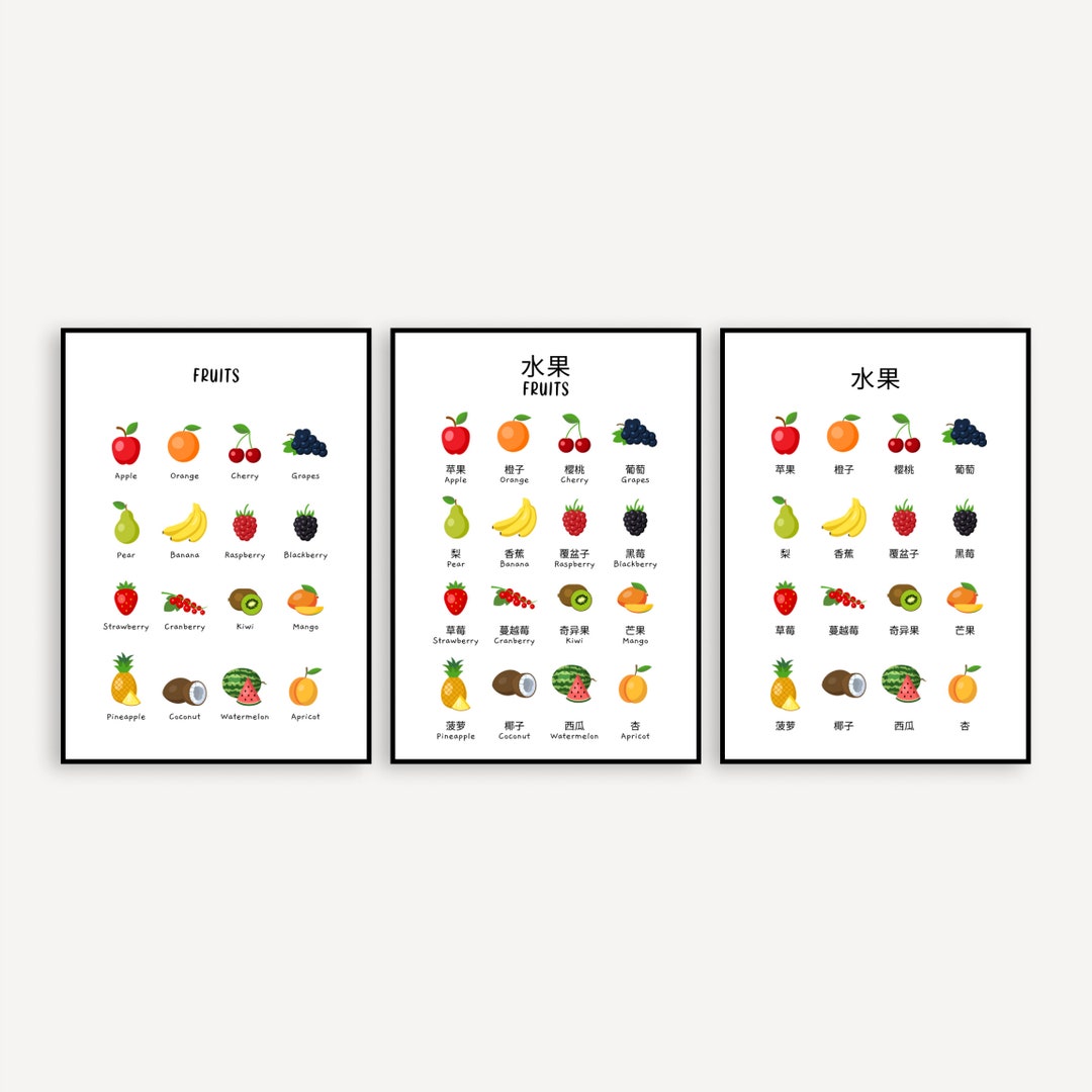 Fruiits Poster a Set of 3 Simplified Chinese and English, Bilingual ...