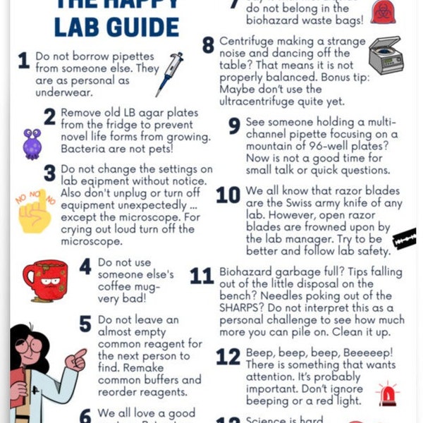 Laboratory Posters - Etsy