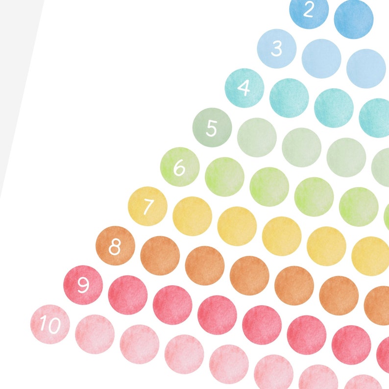 Count to 10 Classroom Poster Math Classroom Decor - Teacher Resource ...