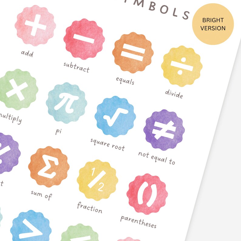Math Symbols Chart Perfect for Your Homeschool Room and Preschool ...