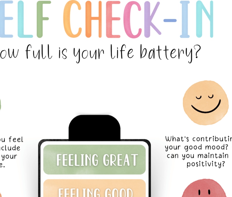 Zones of Regulation Battery Feelings Poster, Therapy Office Decor ...