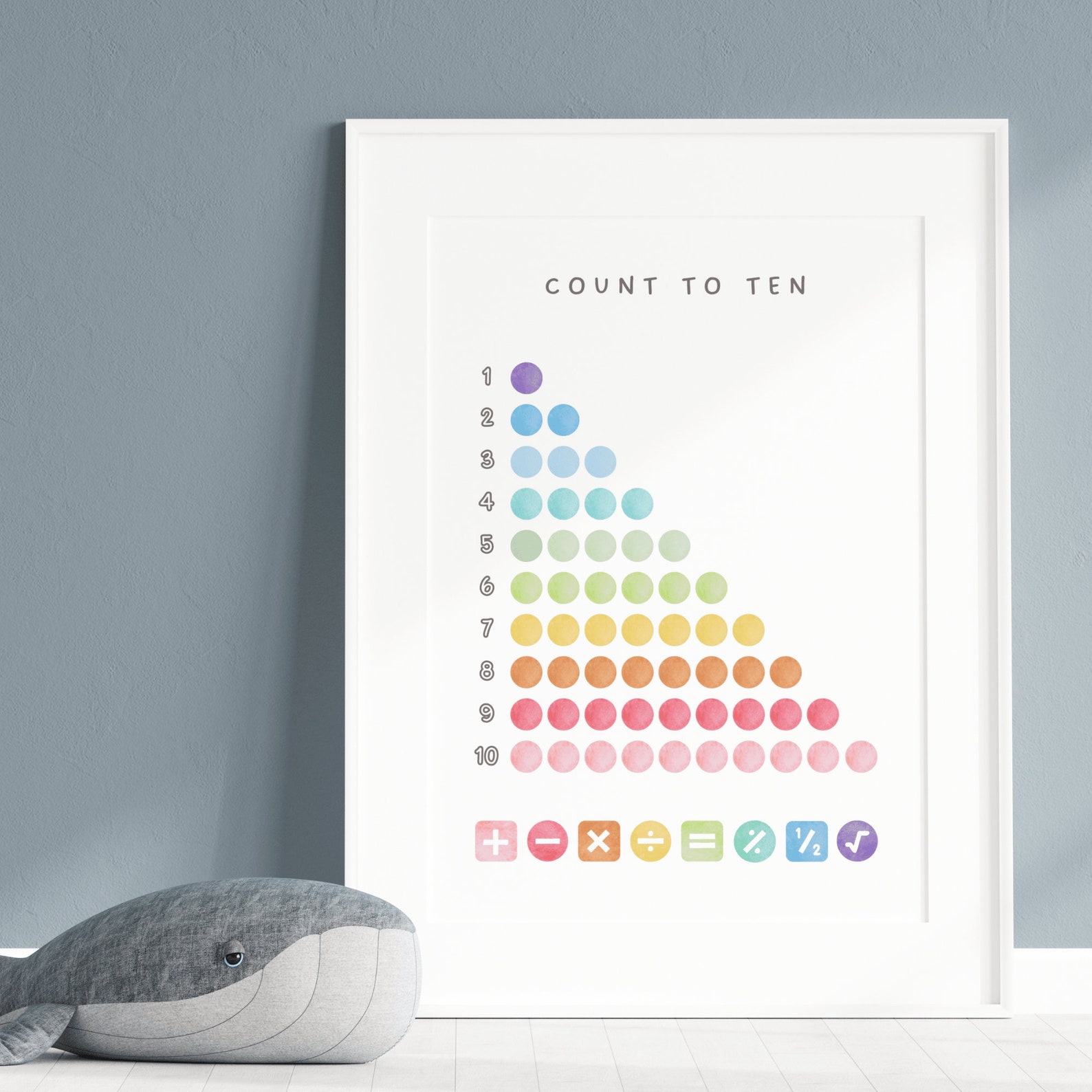 Count to 10 Classroom Poster Math Classroom Decor - Teacher Resource ...