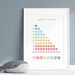 Count to 10 Classroom Poster Math Classroom Decor - Teacher Resource ...