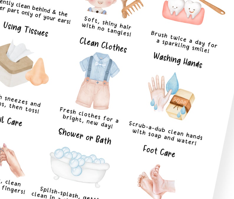 Personal Hygiene Poster for Toddlers and Kids, Kids Daily Schedule ...