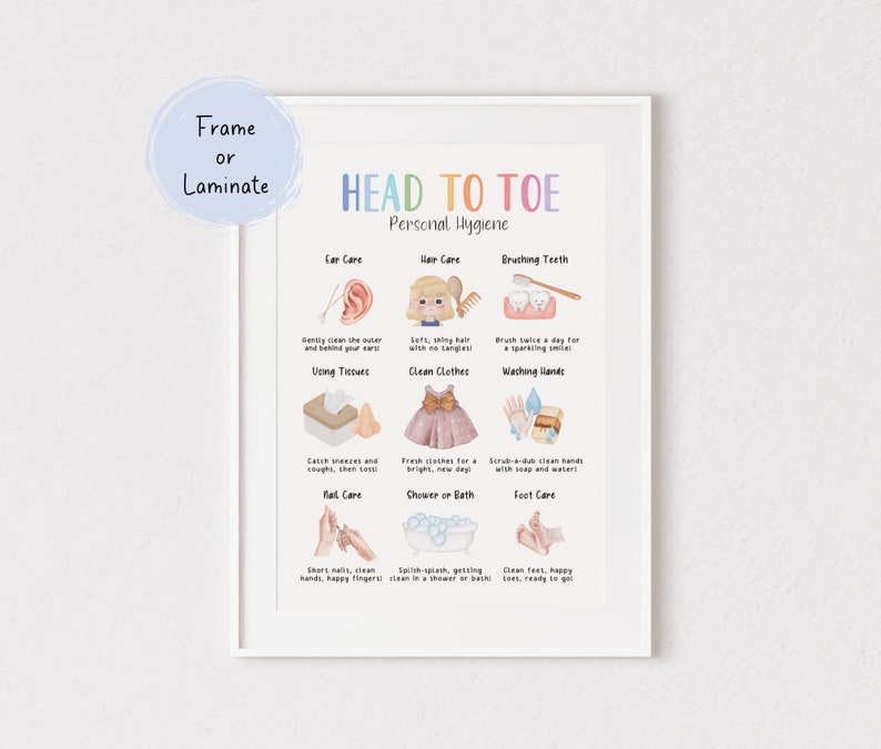 Personal Hygiene Poster for Toddlers and Kids, Kids Daily Schedule ...