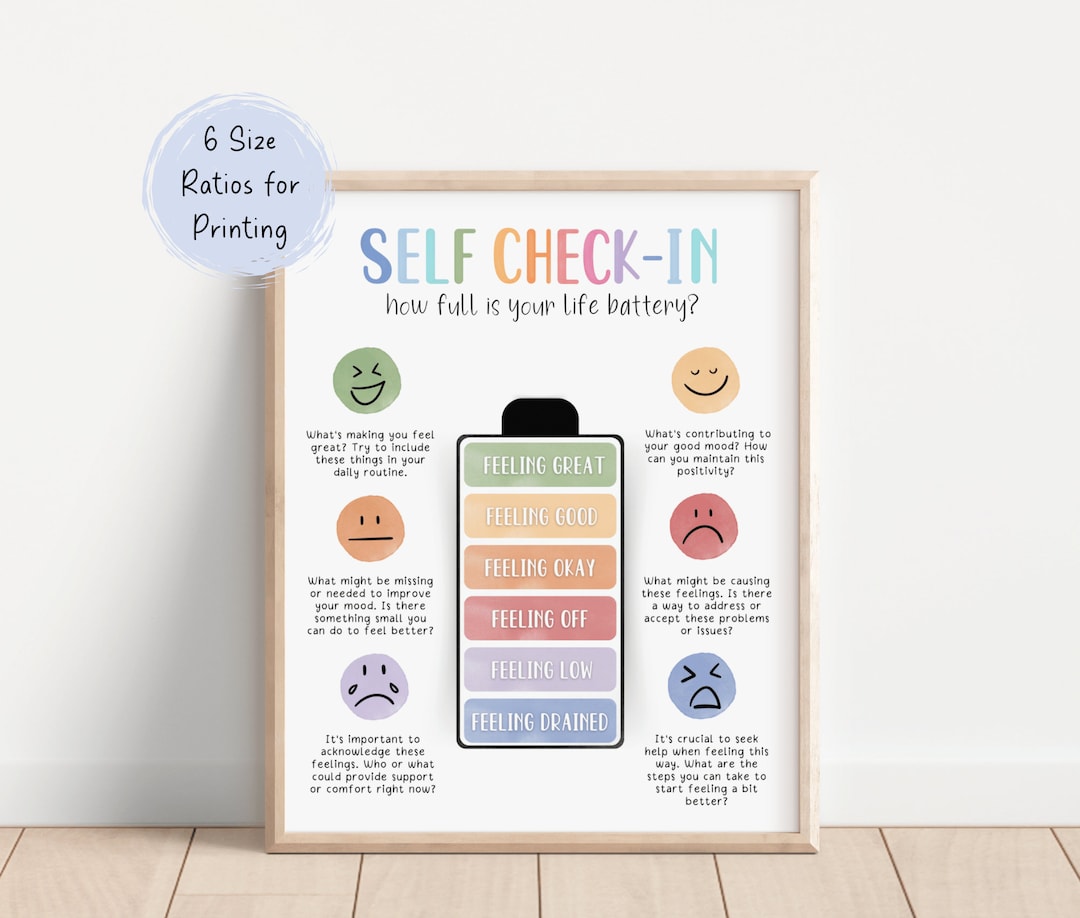 Zones of Regulation Battery Feelings Poster, Therapy Office Decor ...