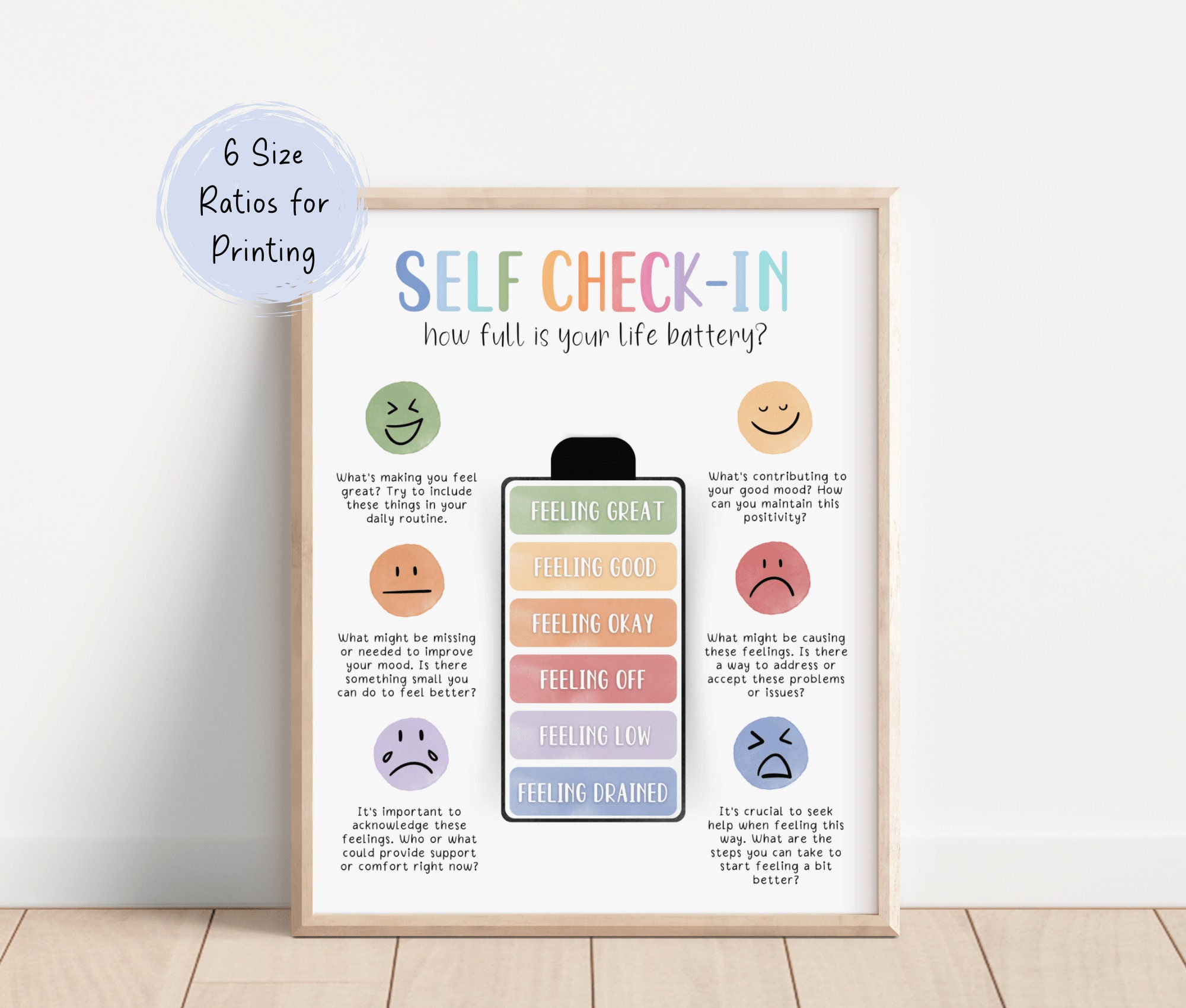 Zones of Regulation Battery Feelings Poster, Therapy Office Decor ...
