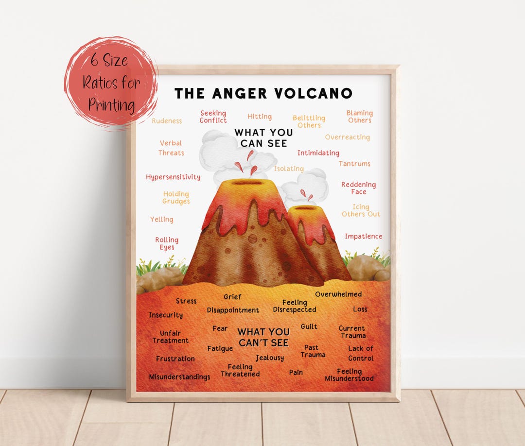 Anger Volcano Therapist Office Decor Emotional Regulation Self ...
