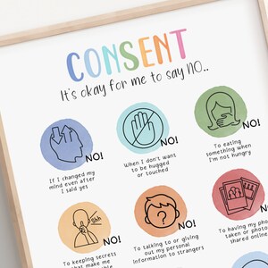 Body Safety Consent Print, Therapy Office Decor Print, Mental Health ...