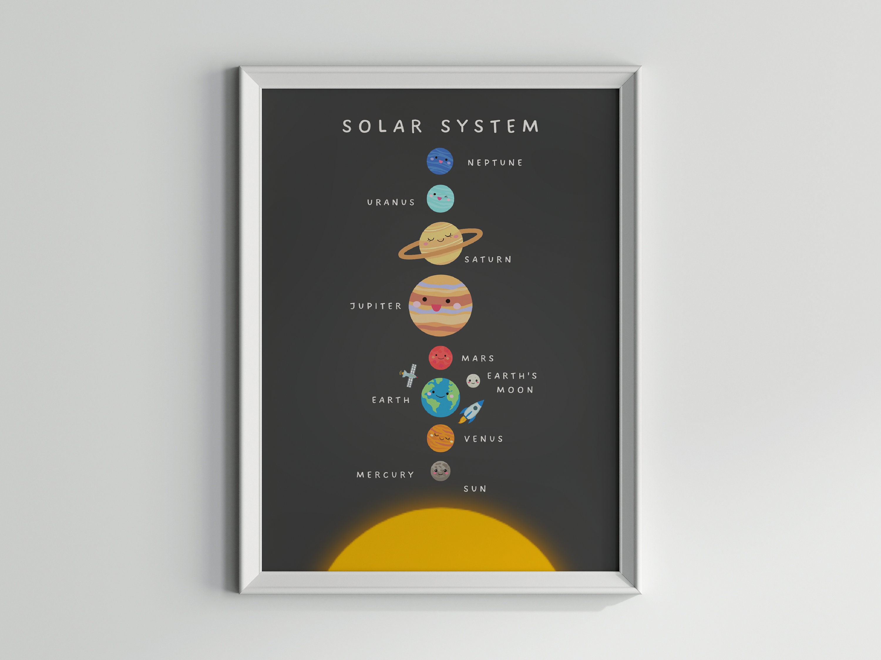 Solar System Poster for Kids Classroom Playroom or Nursery, Astronomy ...