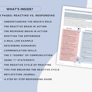 Reacting Vs Responding Communication and Emotional Regulation Skills ...