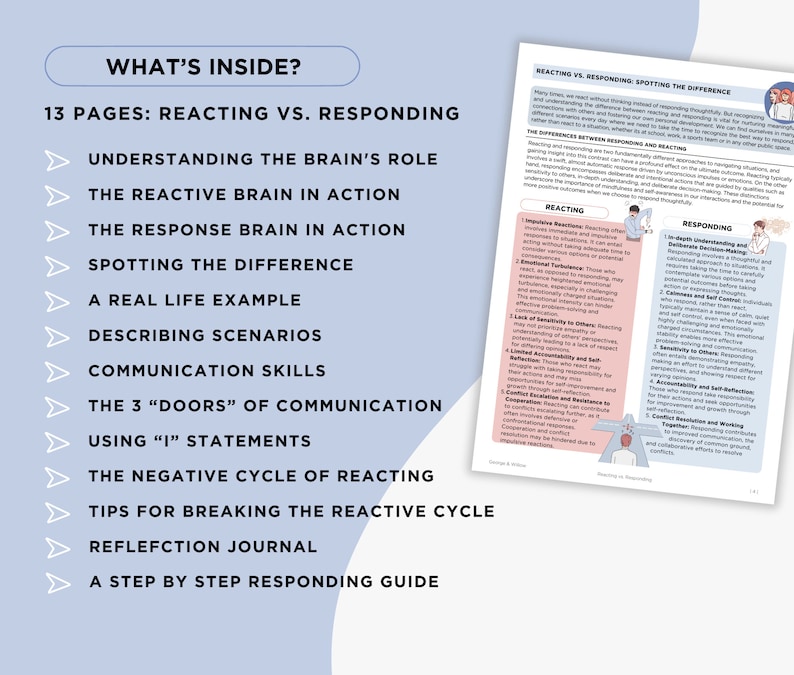 Reacting Vs Responding Communication and Emotional Regulation Skills ...