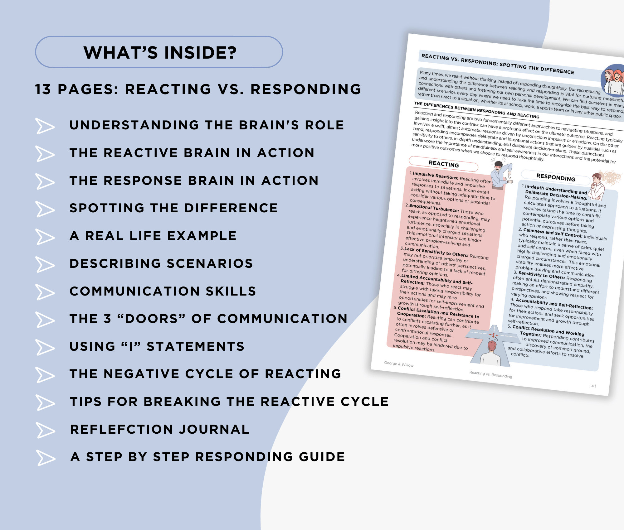 Reacting Vs Responding Communication and Emotional Regulation Skills ...