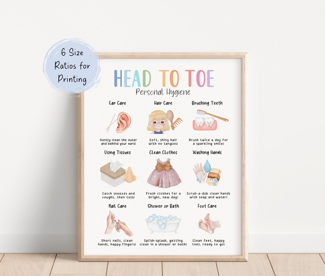 Personal Hygiene Poster for Toddlers and Kids, Kids Daily Schedule ...