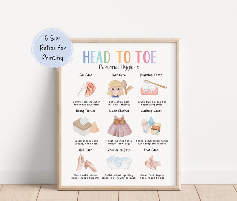Personal Hygiene Poster for Toddlers and Kids, Kids Daily Schedule ...
