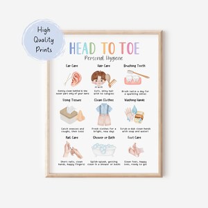 Personal Hygiene Poster for Toddlers and Kids, Kids Daily Schedule ...