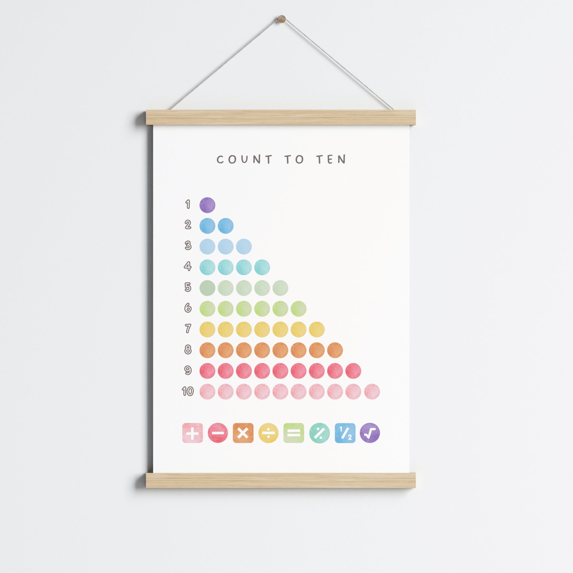 Count to 10 Classroom Poster Math Classroom Decor - Teacher Resource ...