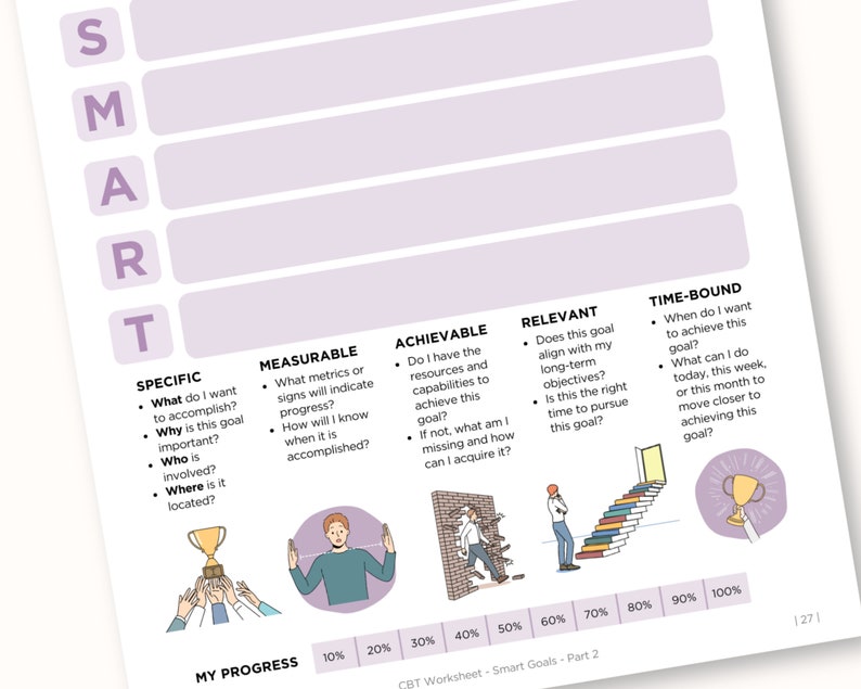Goal Setting Template Worksheet for Adolescents and Young Adults, Goal ...