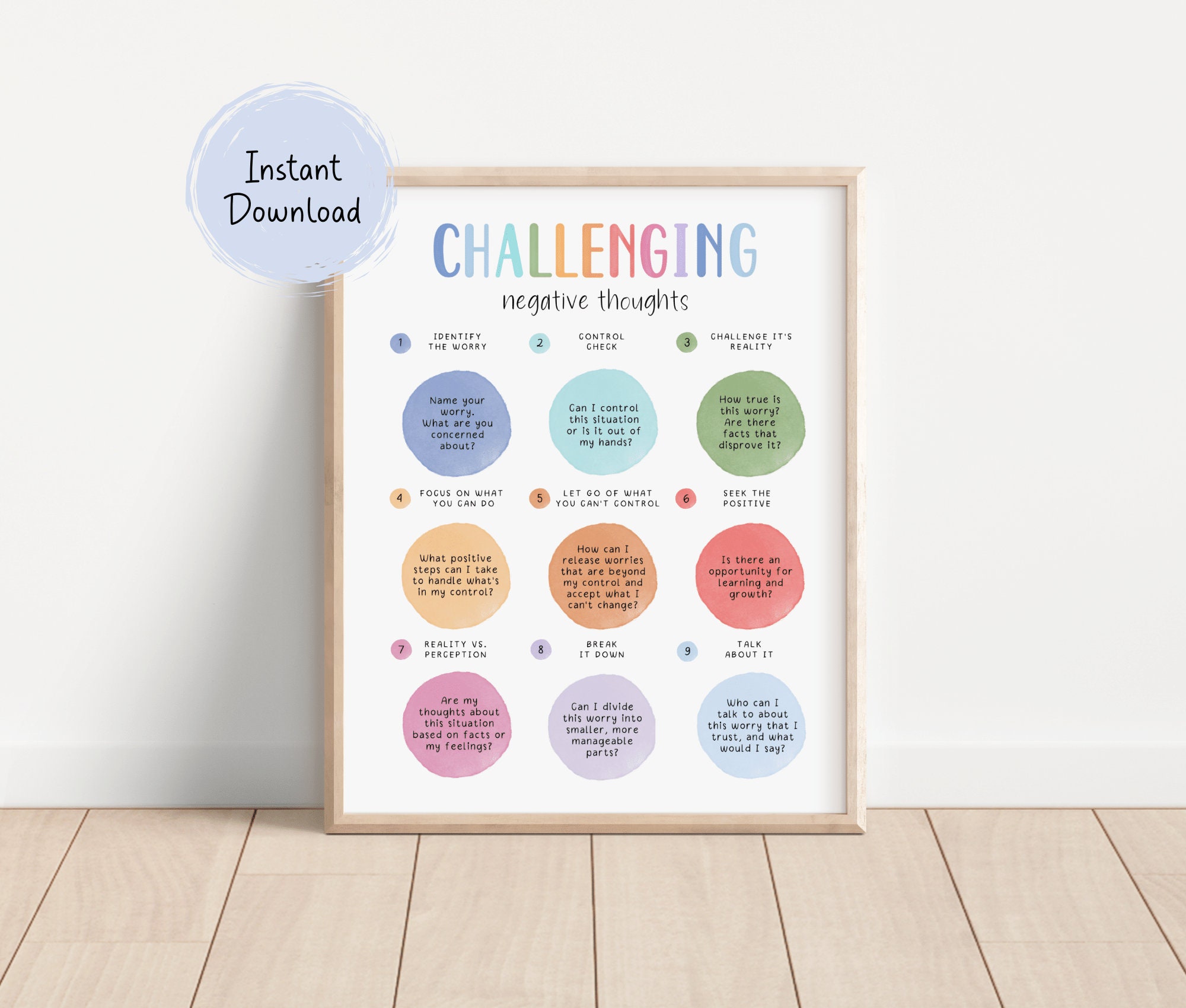 Challenging Negative Thoughts Print, Therapy Office Decor Print ...