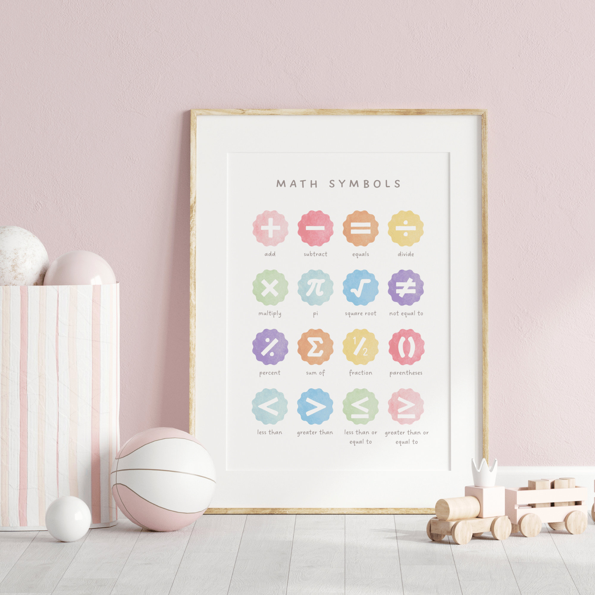 Math Symbols Chart Perfect for Your Homeschool Room and - Etsy