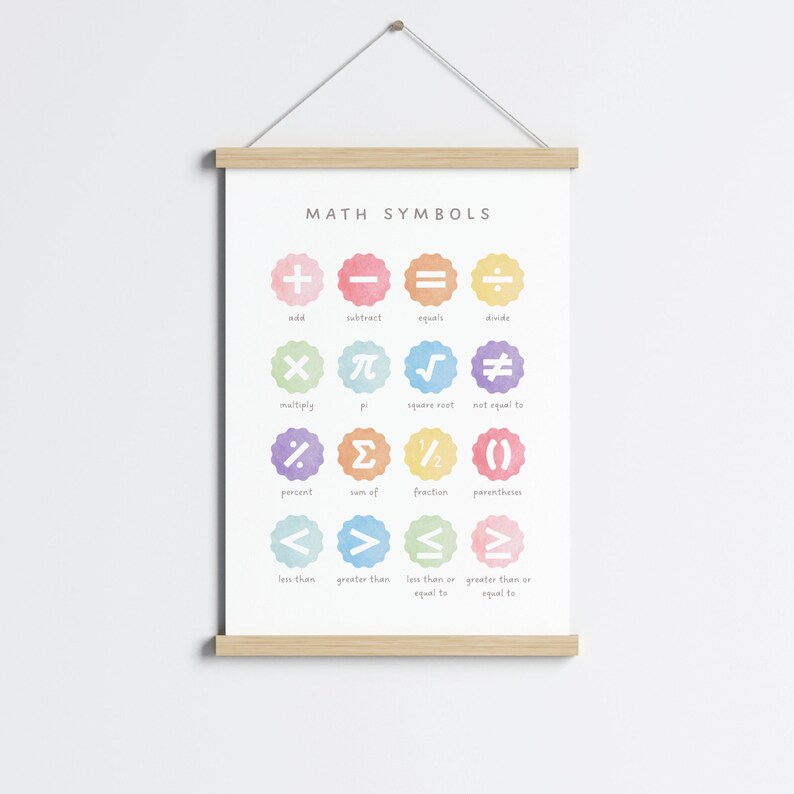 Math Symbols Chart Perfect for Your Homeschool Room and - Etsy