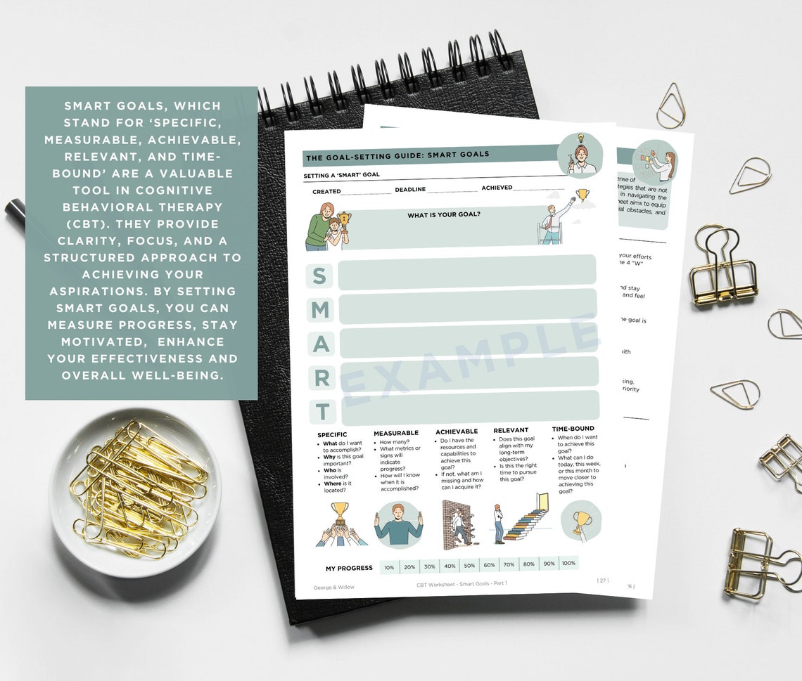 Goal Setting Template Worksheet for Adolescents and Young Adults, Goal ...