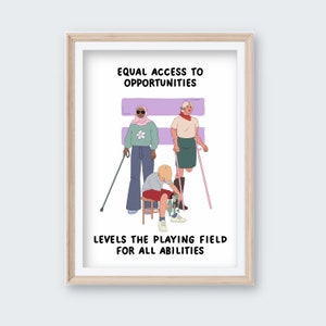 Inclusion & Diversity Disability Awareness Posters for Office, School ...