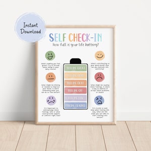 Zones of Regulation Battery Feelings Poster, Therapy Office Decor ...